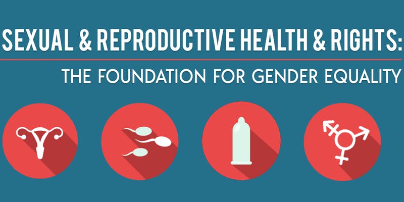 Reproductive Rights